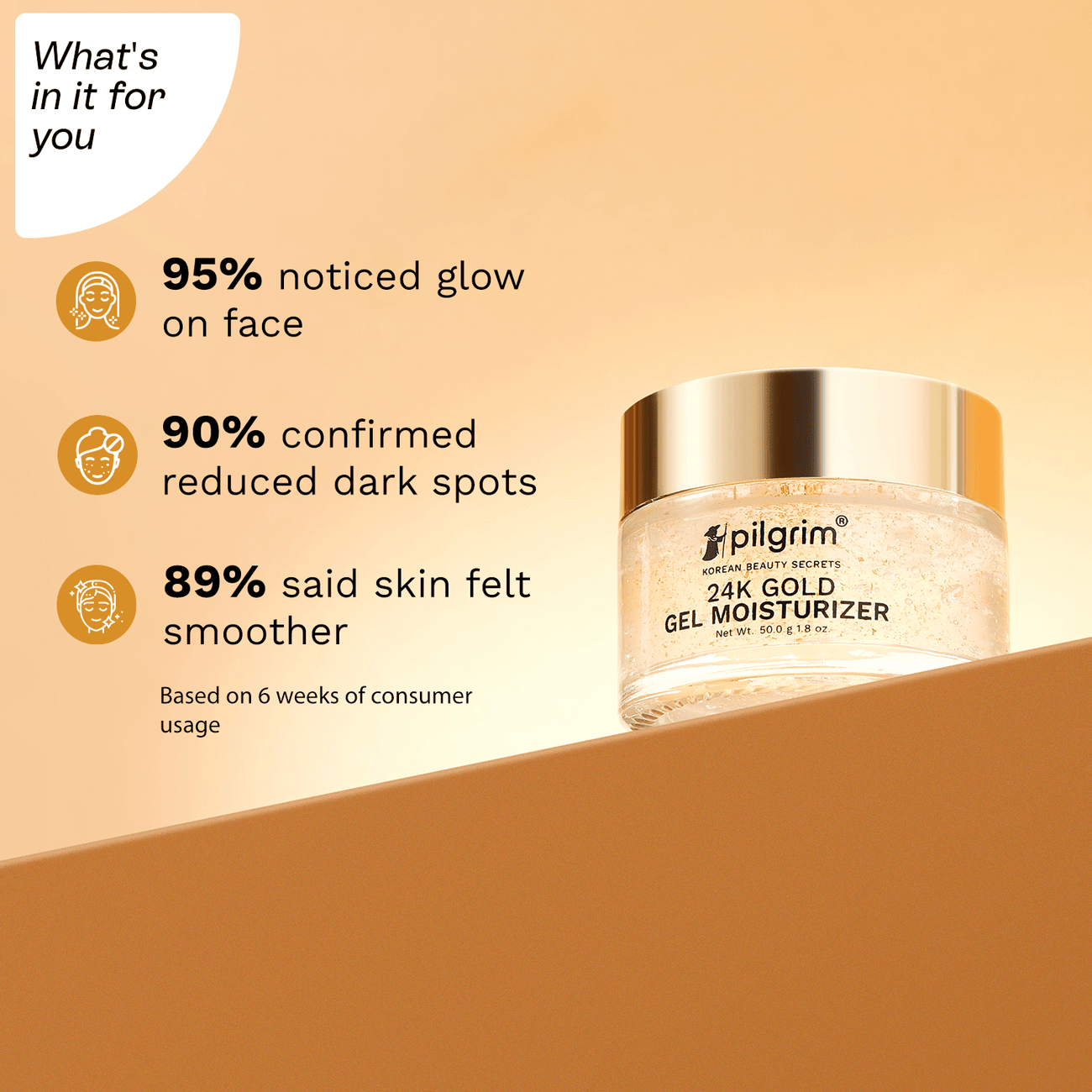 Buy 24K Gold Gel Moisturizer for Radiant, Glowing Skin