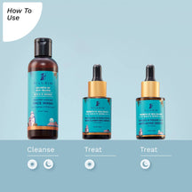 Buy Advanced Anti-Acne Kit for Clear Skin Online