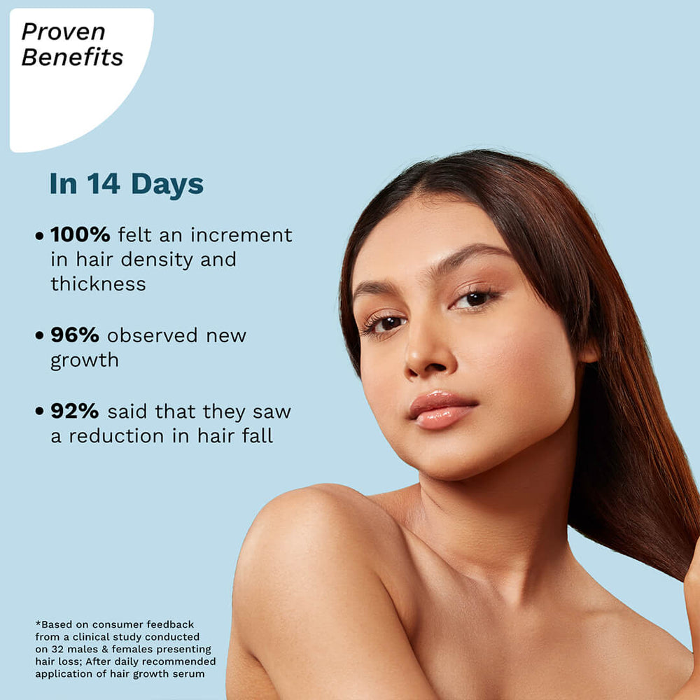 3% Redensyl & 4% Anagain Advanced Hair Growth Serum | Pilgrim Hair ...