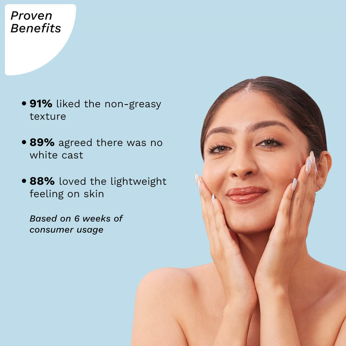 Buy White Lotus Sunscreen Serum SPF 30 PA+++ for Sun Protection