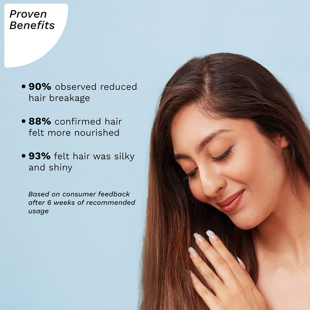 Redensyl & Anagain Hairfall Control Hair Mask