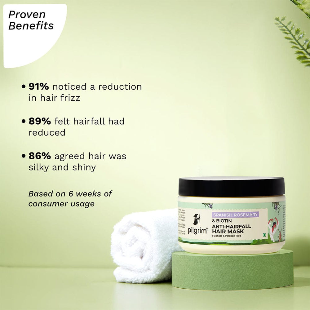 Spanish Rosemary & Biotin Anti-Hairfall Hair Mask | Spanish Rosemary ...