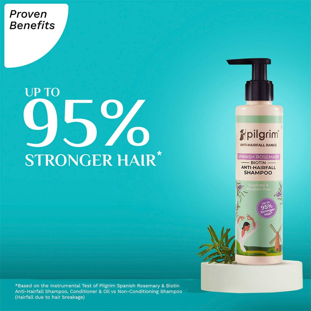 Buy Spanish Rosemary & Biotin Anti-Hairfall Shampoo